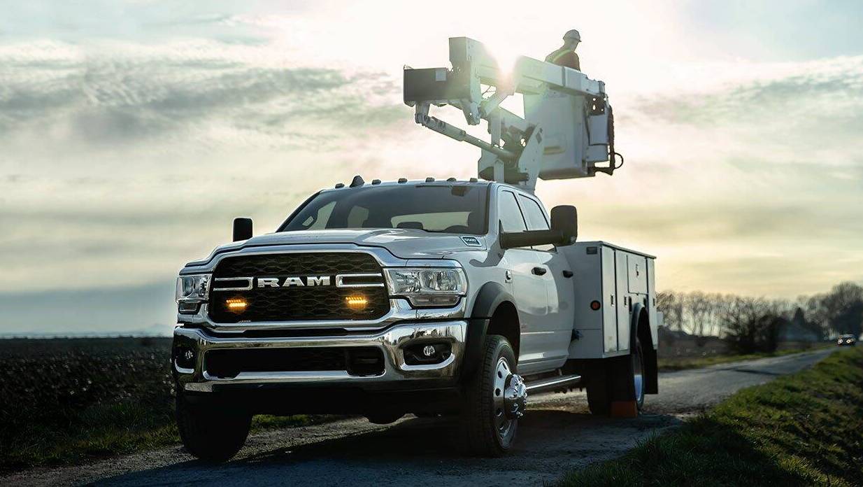 Ram Heavy Duty Production Percentages For February 2020: - HD Rams